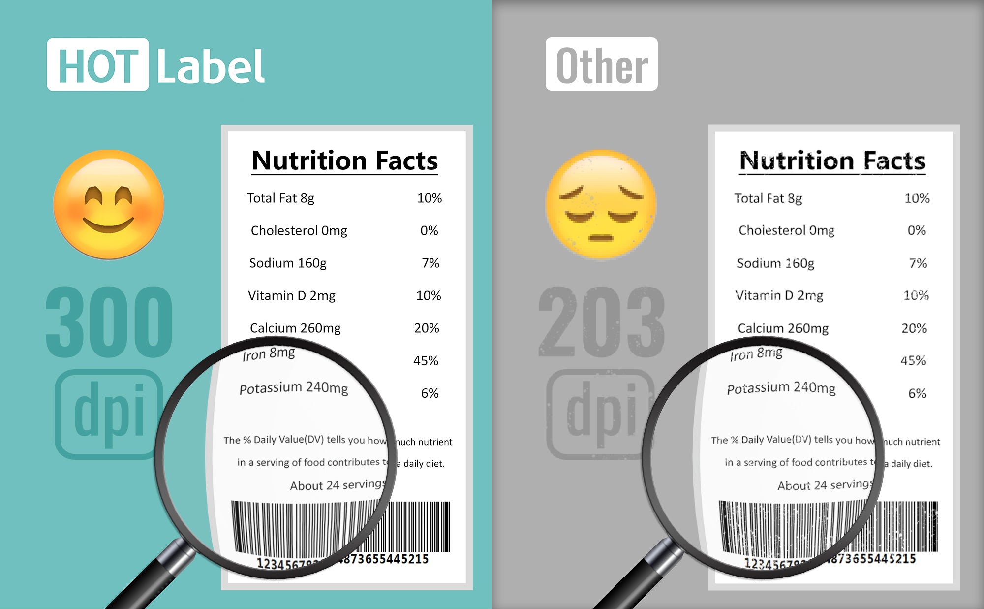 A300 Thermal Label Printer| Hotlable Australia| Direct Print – HotLabel